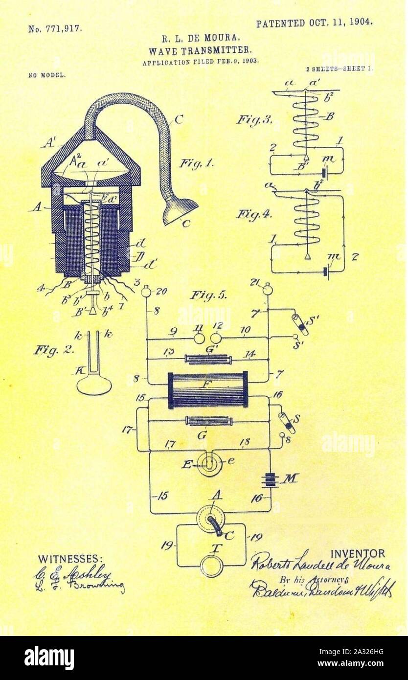 Esq eletr transm ondas color Stock Photo - Alamy