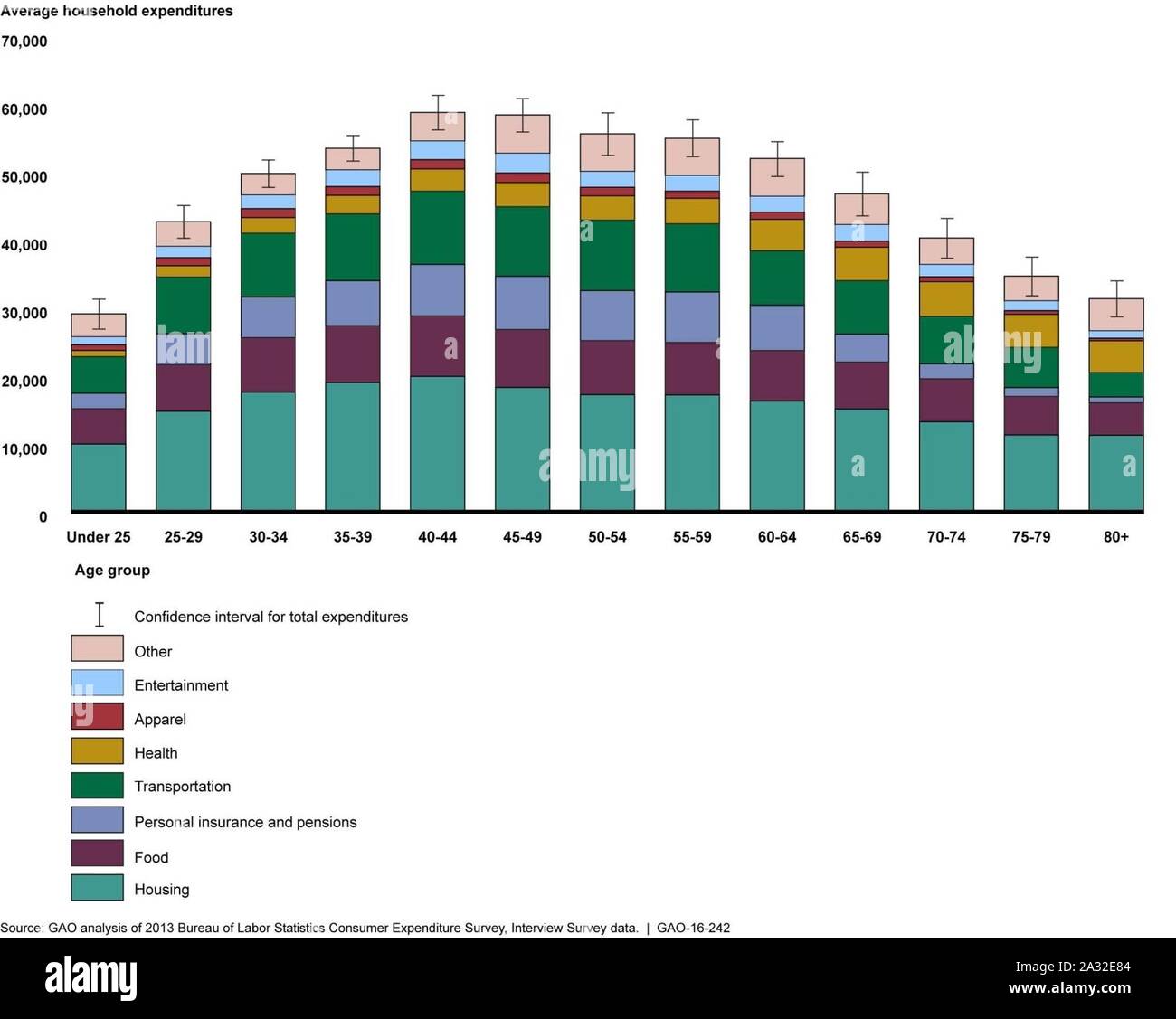 Been estimated Cut Out Stock Images & Pictures - Alamy