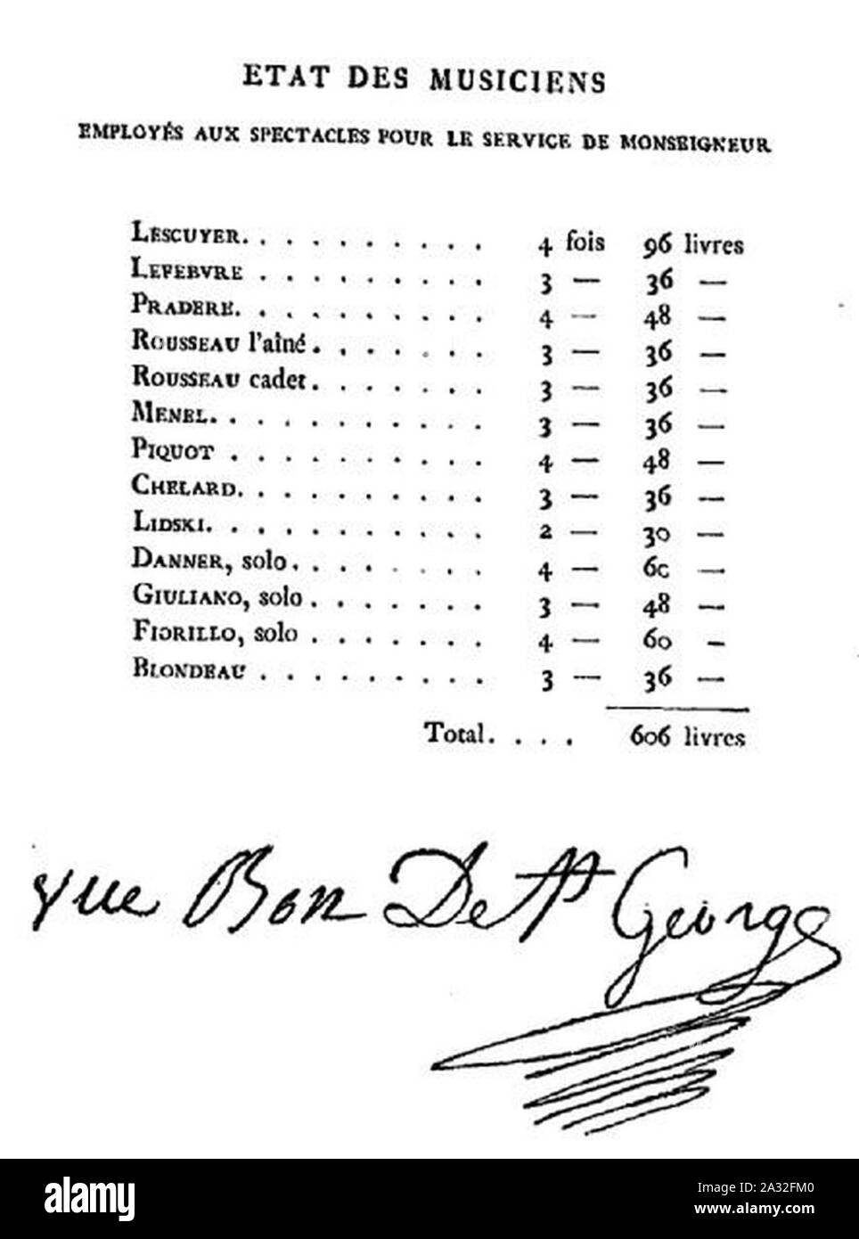 Saint george historical Cut Out Stock Images & Pictures - Alamy