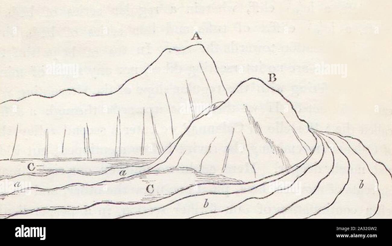 Etna-Valleys of Calanna and St Giacomo (2 Stock Photo - Alamy