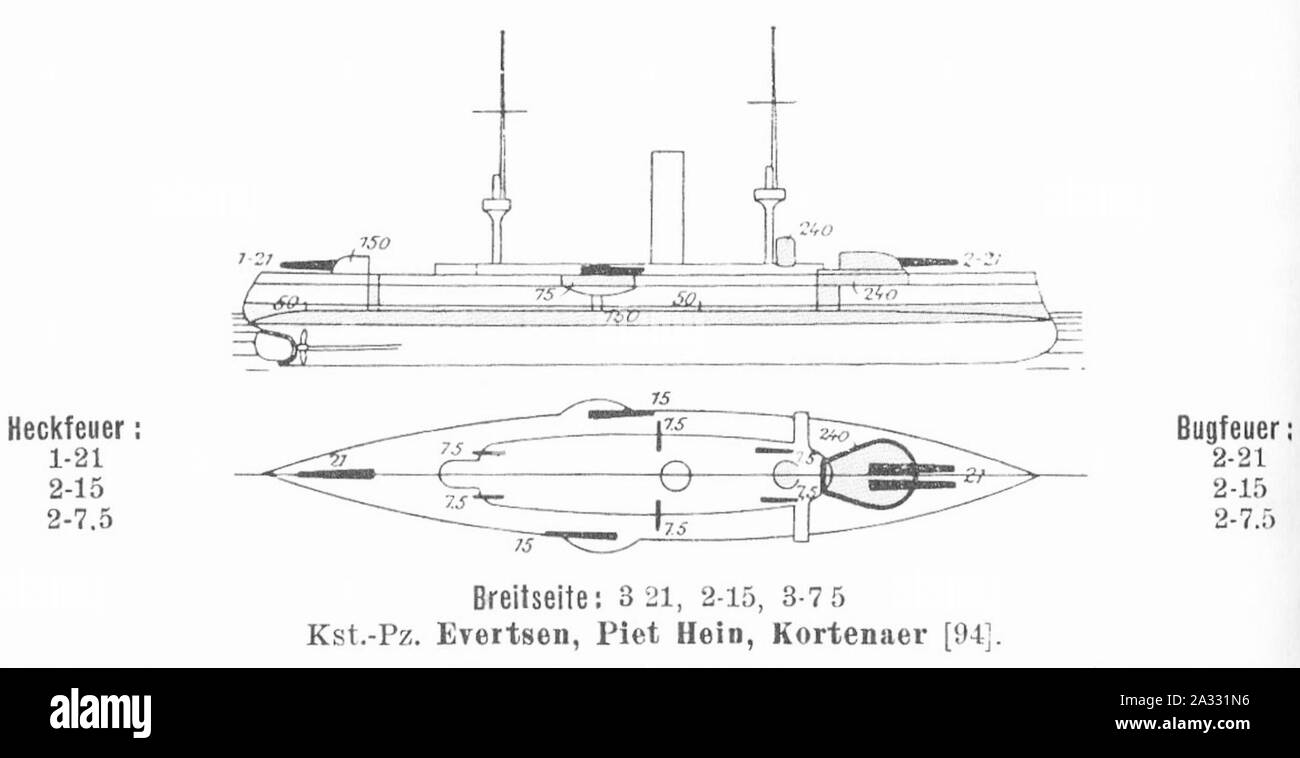 Evertsen hi-res stock photography and images - Alamy