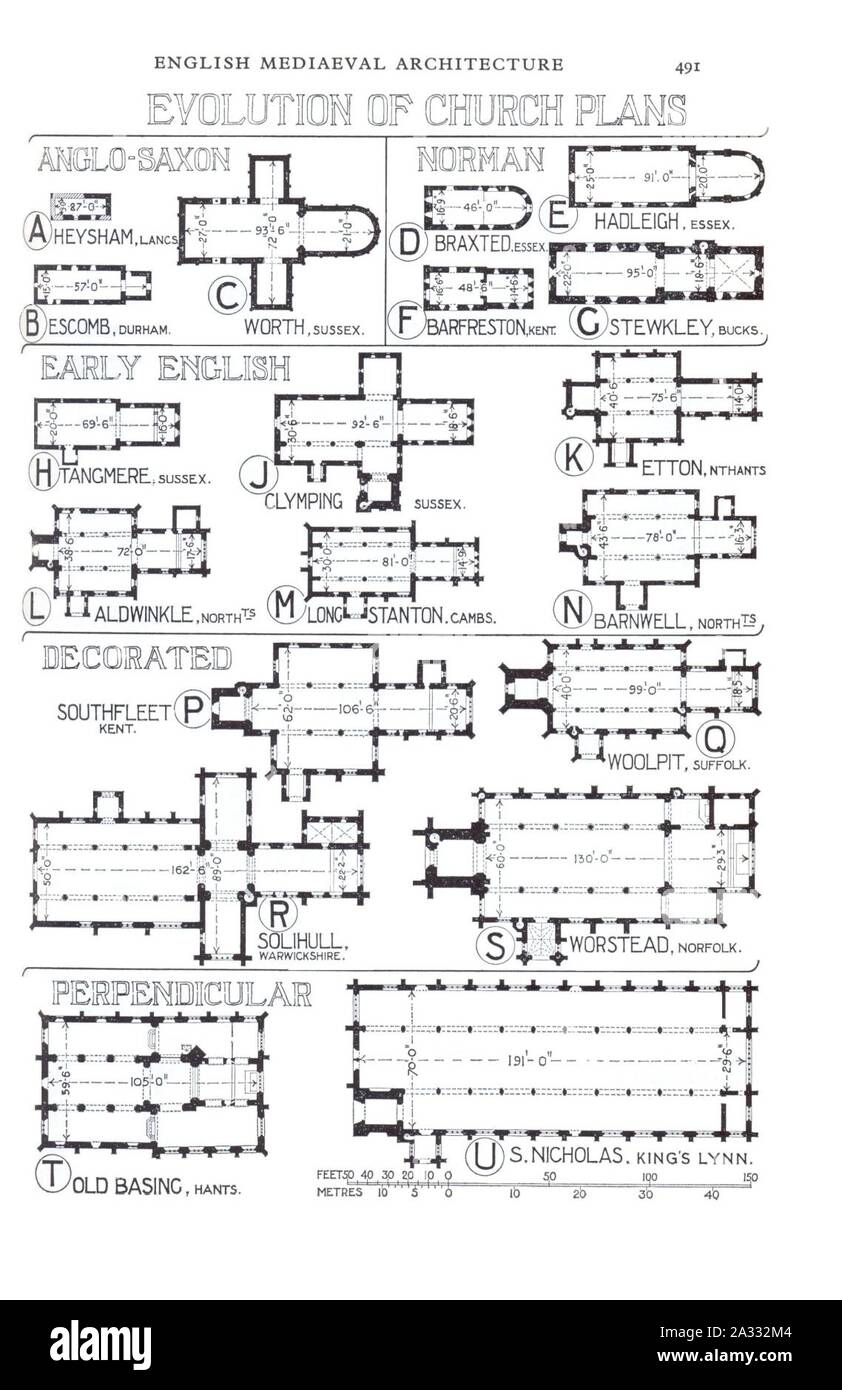 Evolution of Church Plans 491 Stock Photo - Alamy