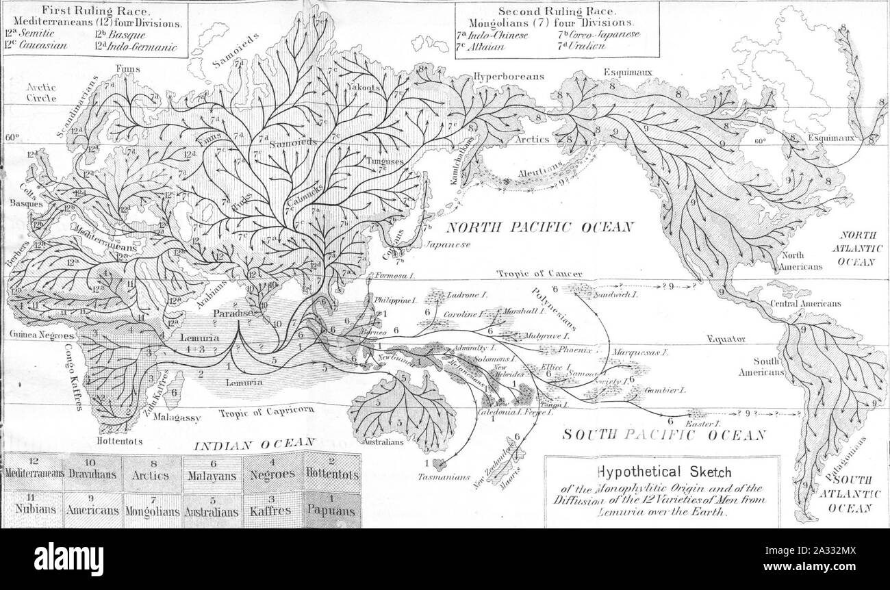 Evolution of Life (1873) map Stock Photo - Alamy