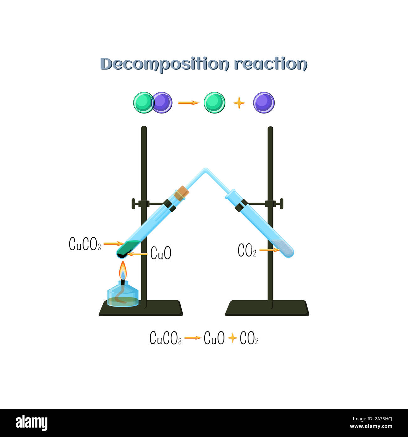 Decomposition Reaction Of Water Decomposition Reaction Of Water