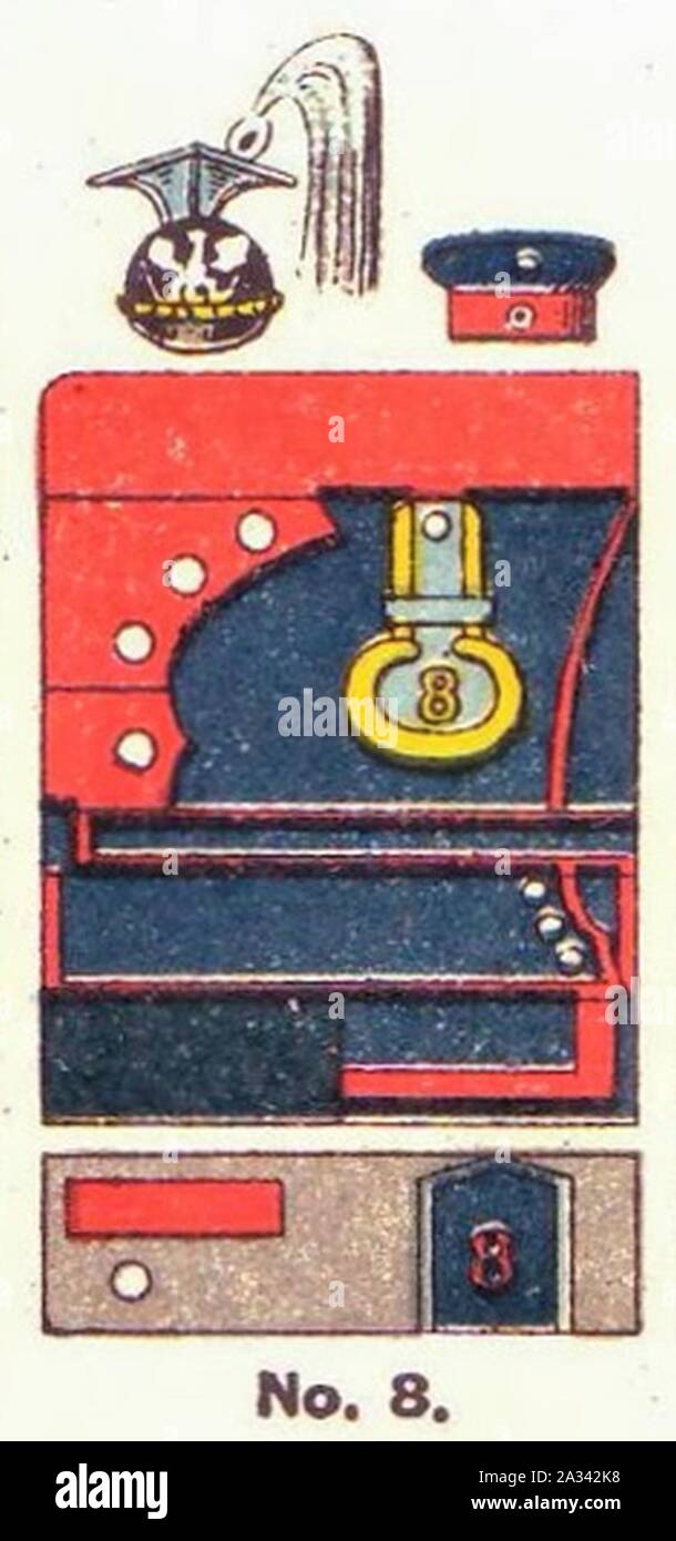 Farbschema der Uniform Ulanen-Regiment Nr. 8 Die Uniformen der ...