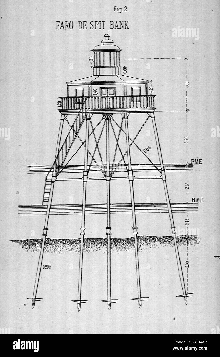 Faro spit bank Stock Photo - Alamy