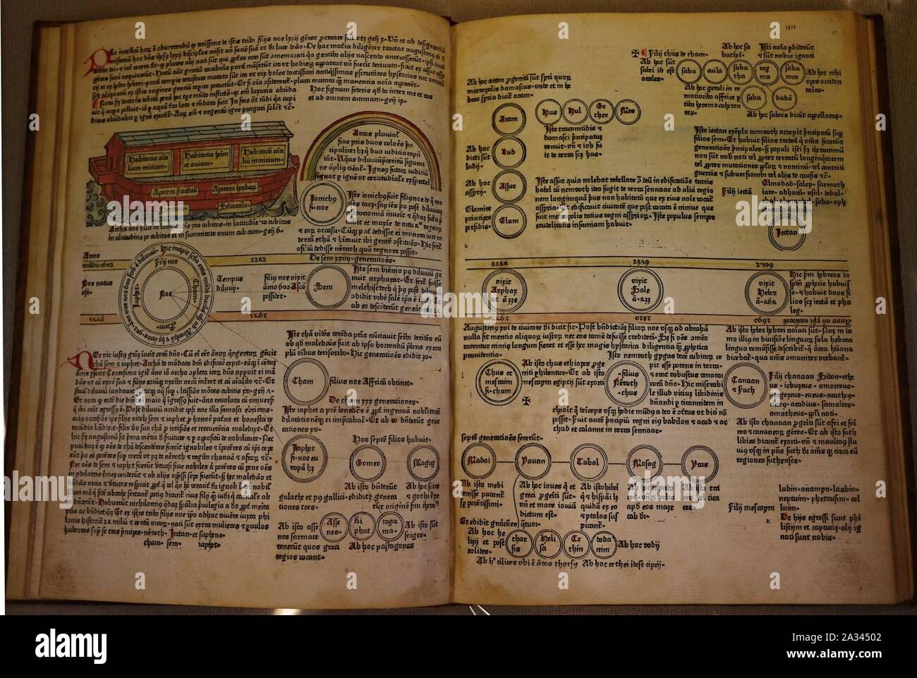 Temporum hi-res stock photography and images - Alamy
