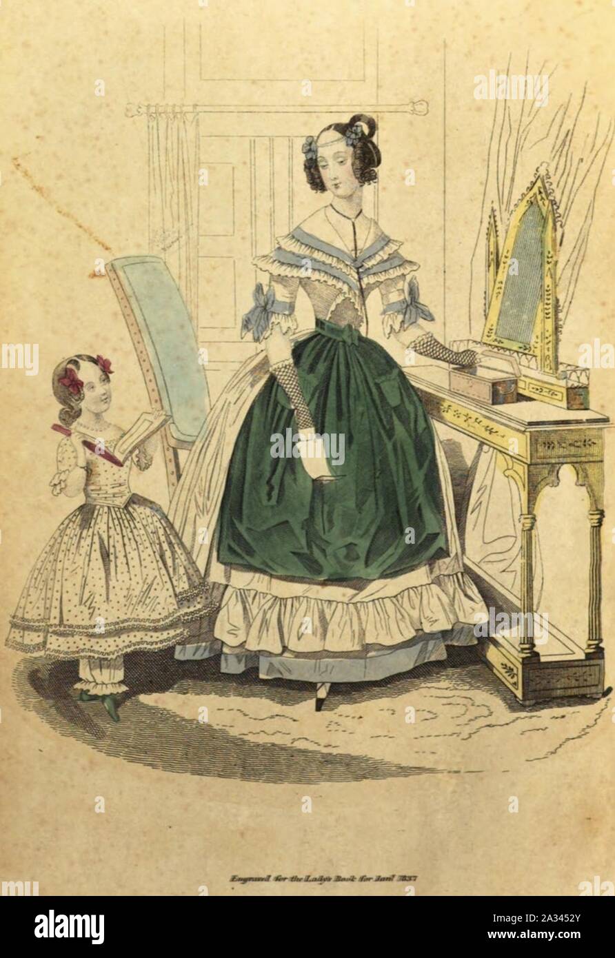 Fashion plate hi-res stock photography and images - Alamy