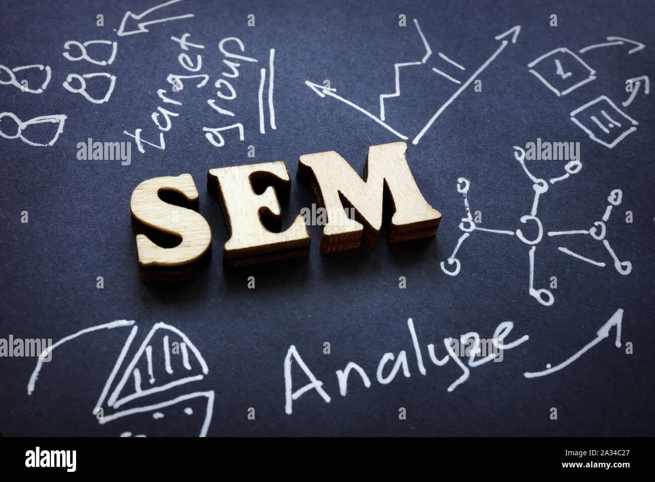 Sem search engine marketing business hi-res stock photography and ...