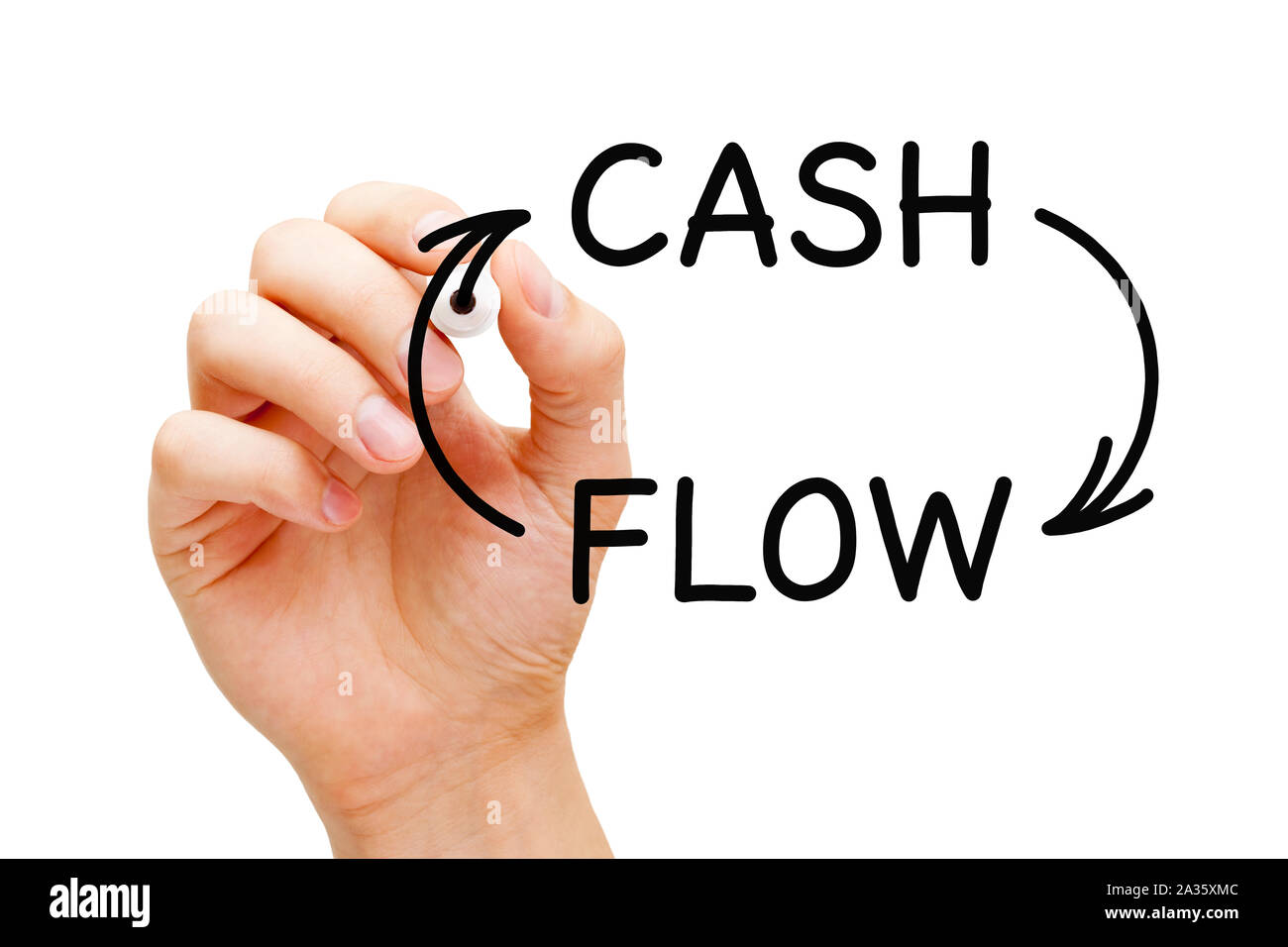 Flow of capital hi-res stock photography and images - Alamy