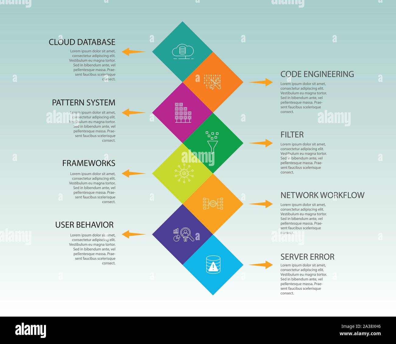Big Data Infographics vector design. Timeline concept include cloud ...