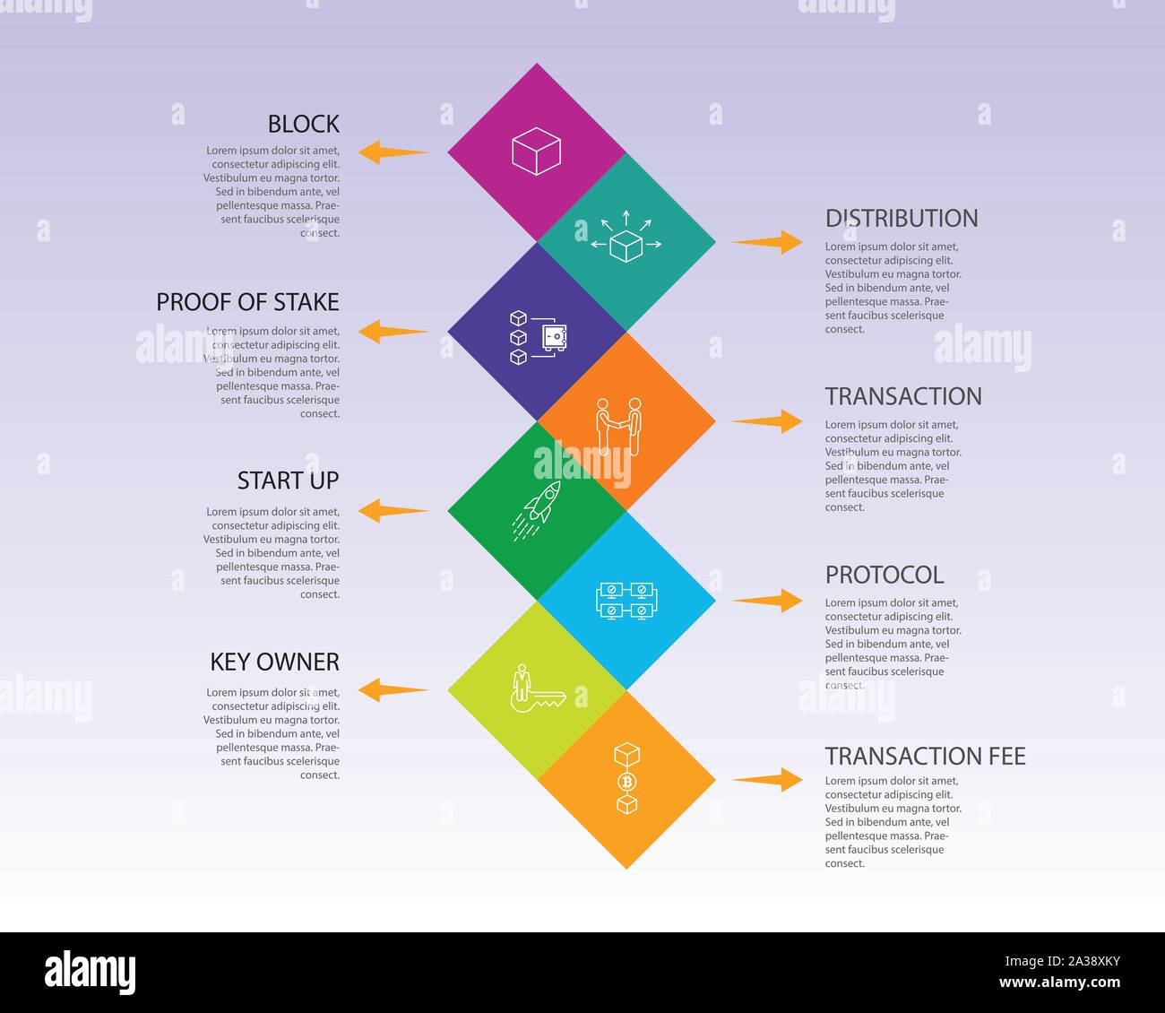 Blockchain Infographics vector design. Timeline concept include block ...