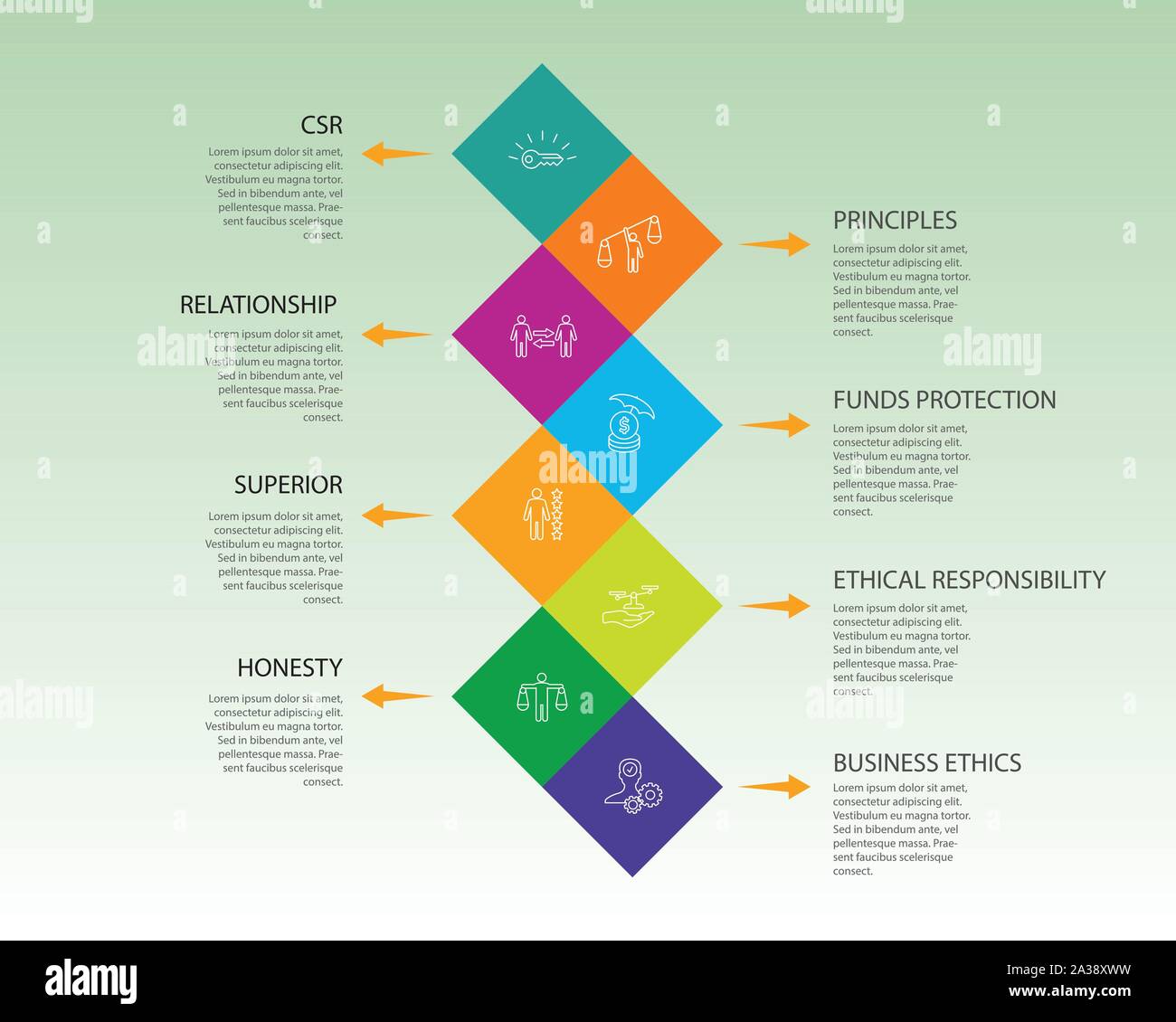 Business Ethics Infographics vector design. Timeline concept include ...