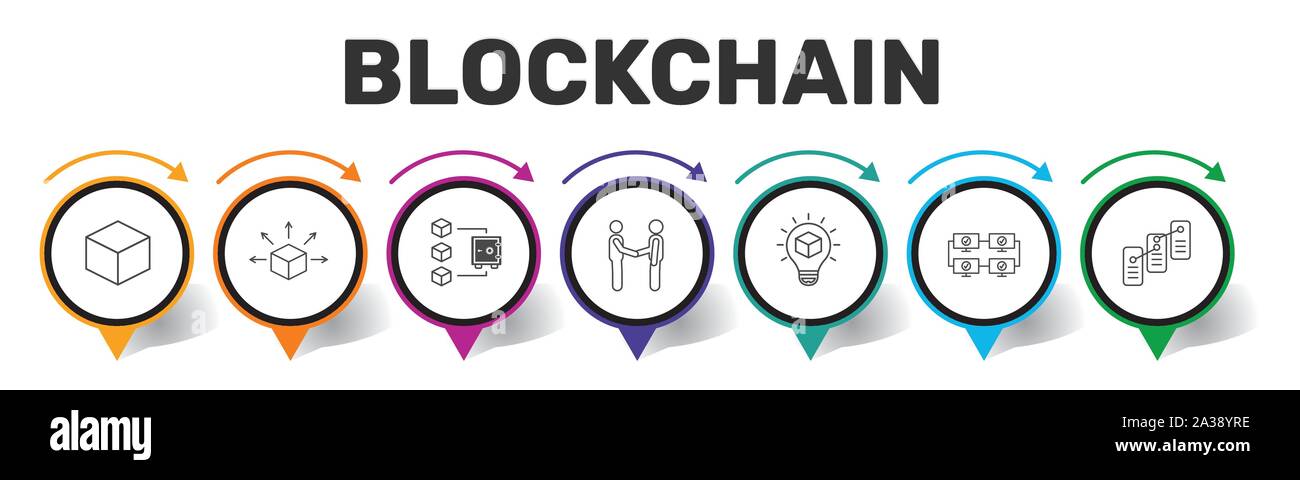 Blockchain Infographics vector design. Timeline concept include block ...