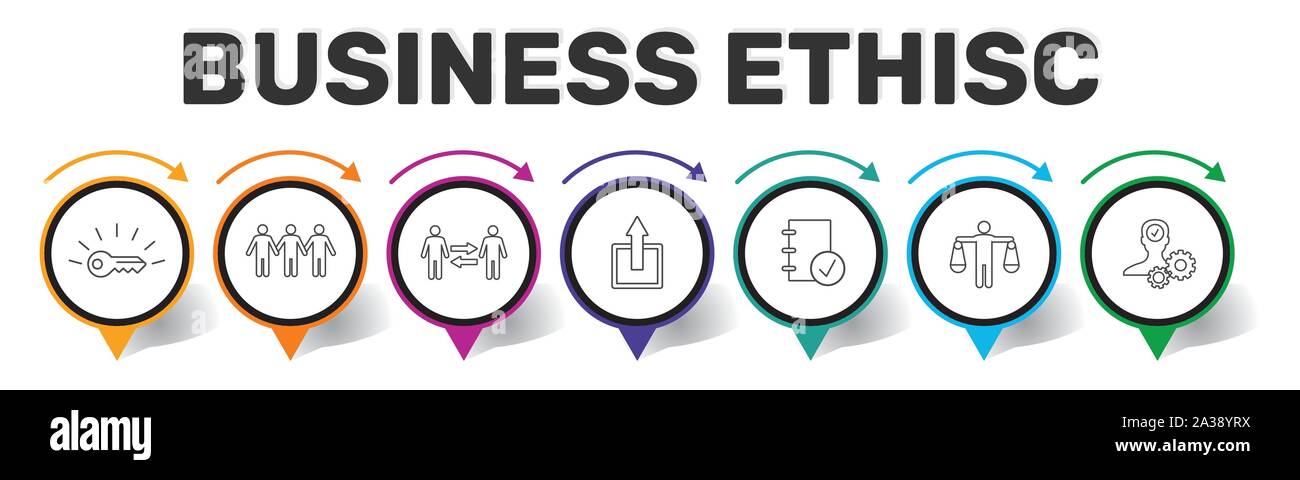 Business Ethics Infographics vector design. Timeline concept include ...