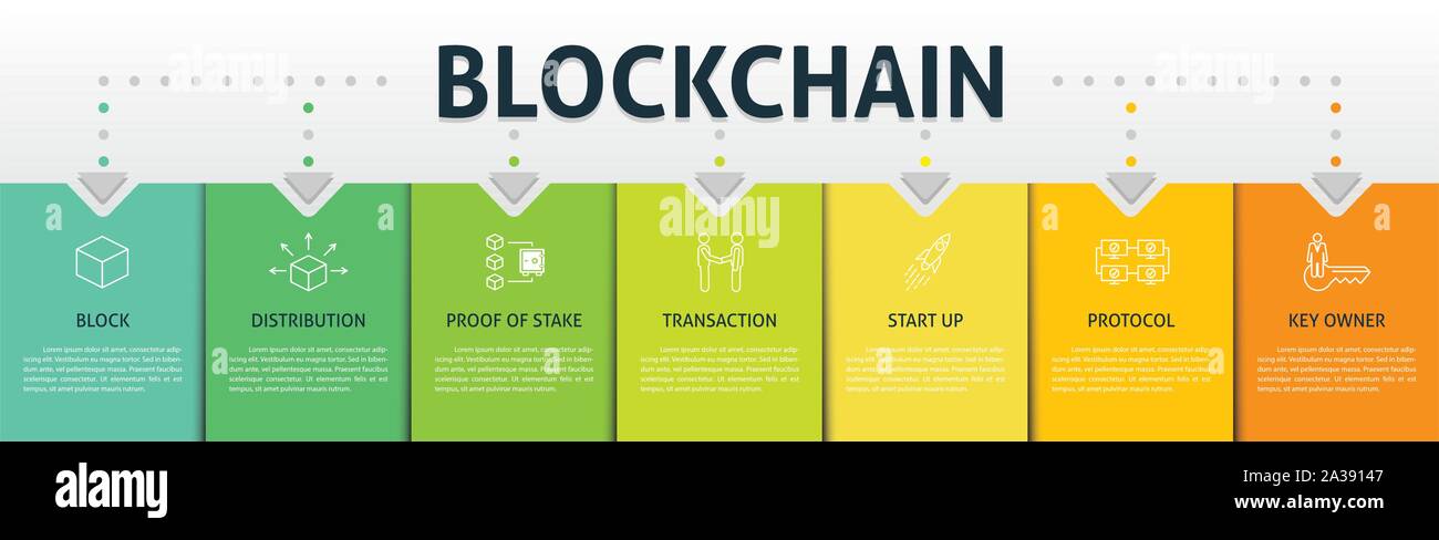 Blockchain Infographics vector design. Timeline concept include block ...