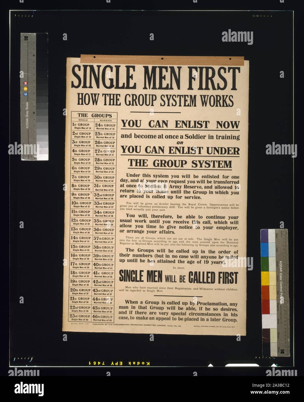 Single men first. How the group system works Stock Photo - Alamy