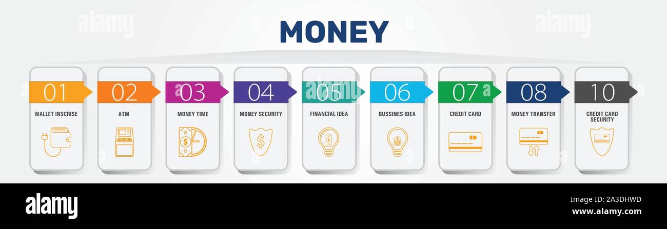 Money Infographics vector design. Timeline concept include money, coins ...