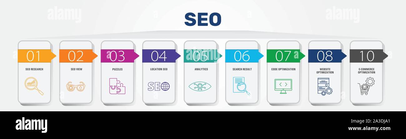 Seo Infographics vector design. Timeline concept include search optimization, data management ...
