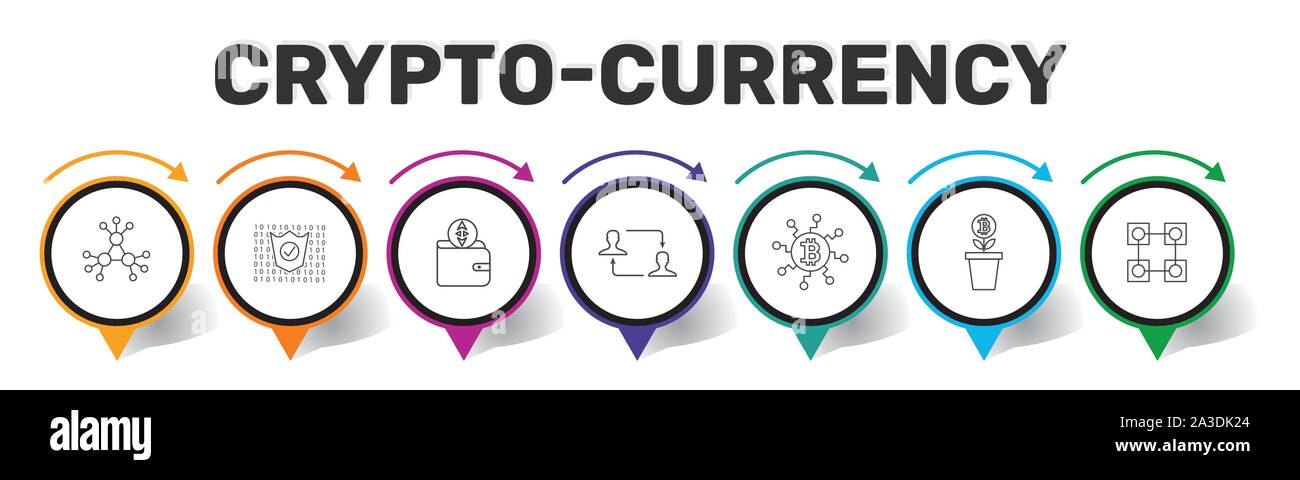 Crypto Currency Infographics vector design. Timeline concept include ...