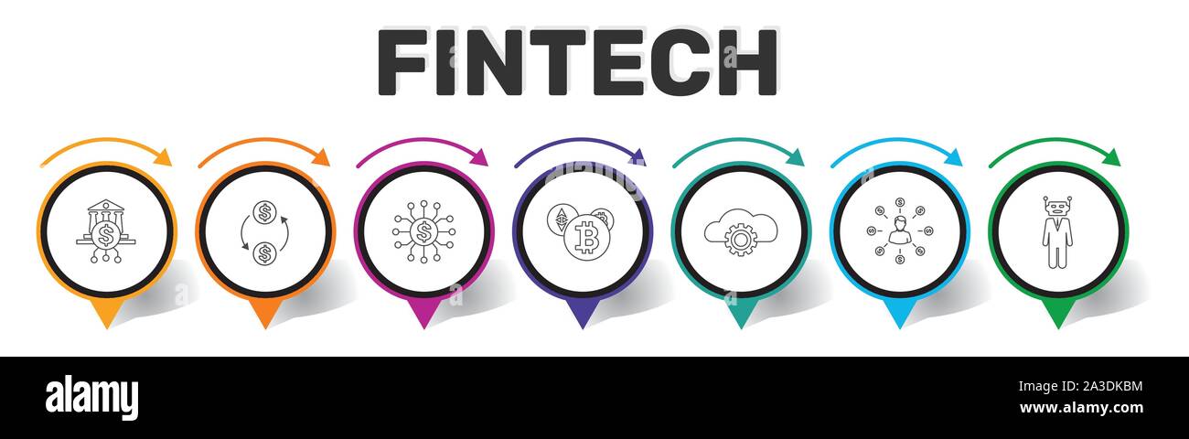 Fintech Infographics vector design. Timeline concept include online ...