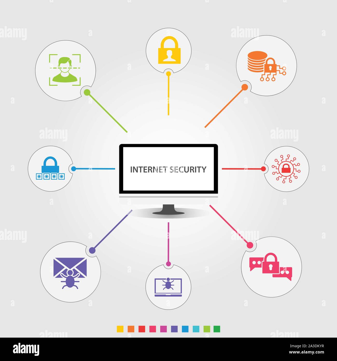 Internet Security Infographics vector design. Timeline concept include ...