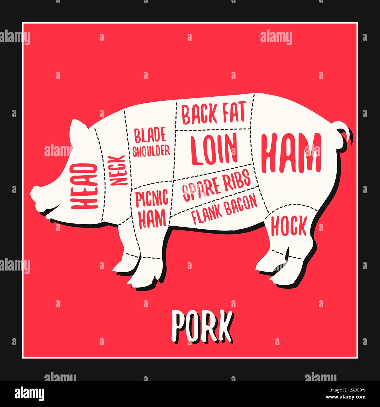 Pork Meat Cutting Charts Vector Illustration For Butchers Shop Guide Label For Farm Design