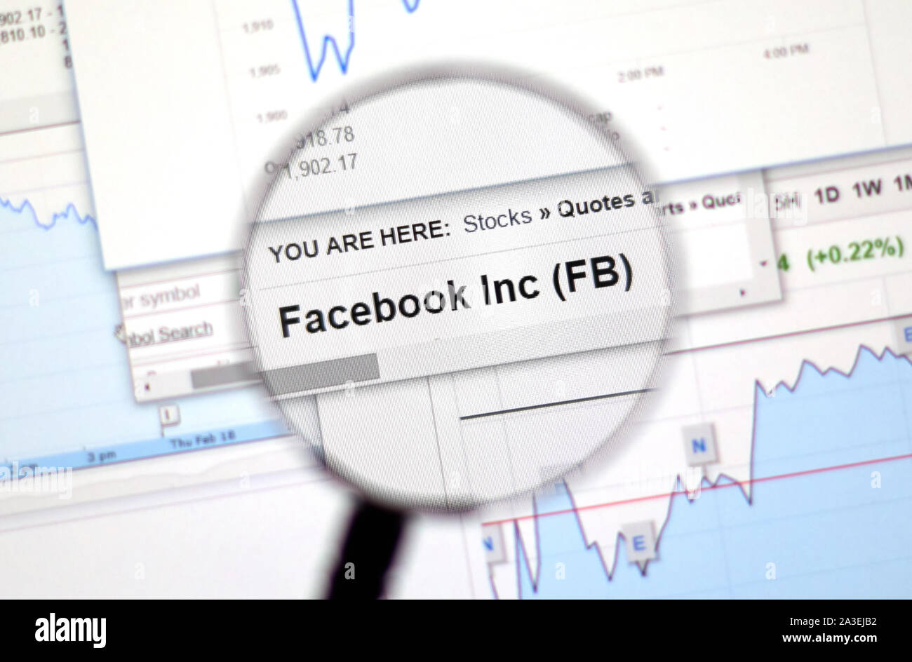 MONTREAL, CANADA - FEBRUARY, 2016 - FB - Facebook stock market ticker ...