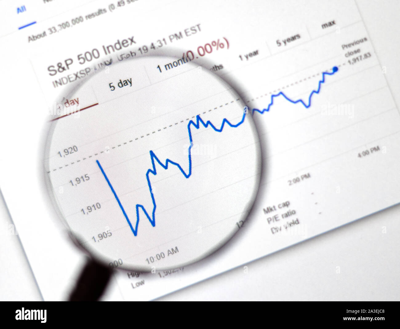 Stock market index hi-res stock photography and images - Alamy