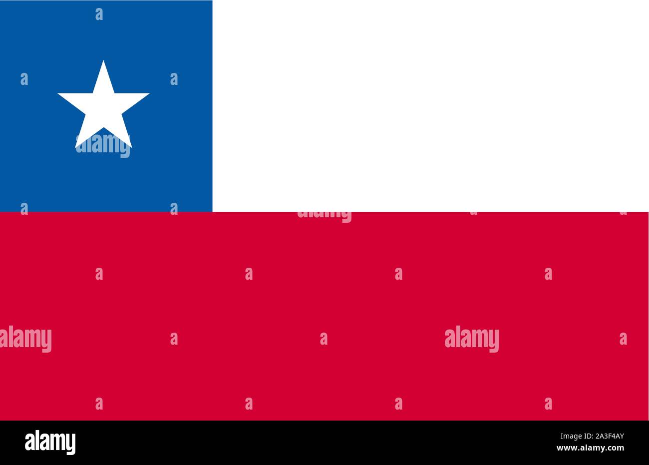 Chile Flag. Official colors and proportion correctly. National Chile ...