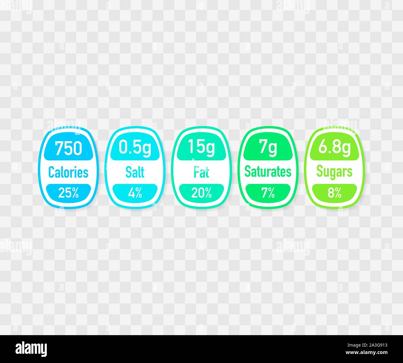 Nutrition facts vector package labels with calories and ingredient ...