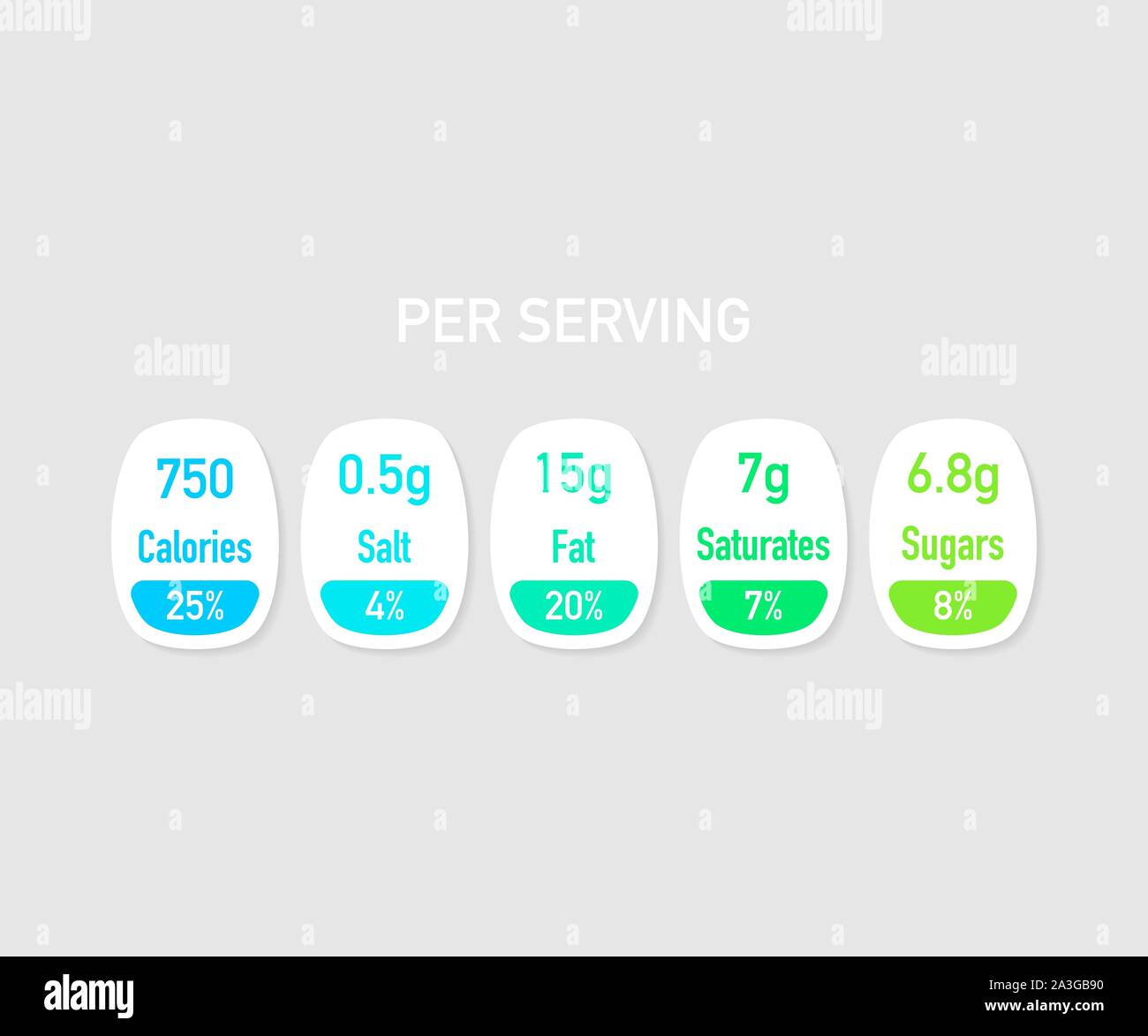 Nutrition facts vector package labels with calories and ingredient ...