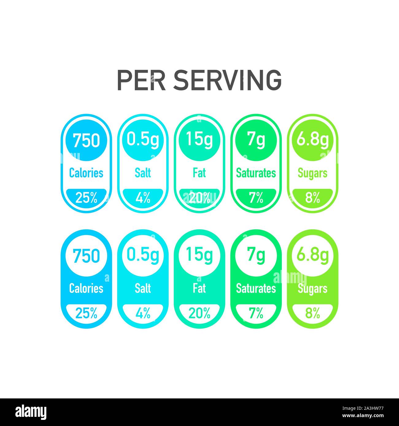 Nutrition facts vector package labels with calories and ingredient ...