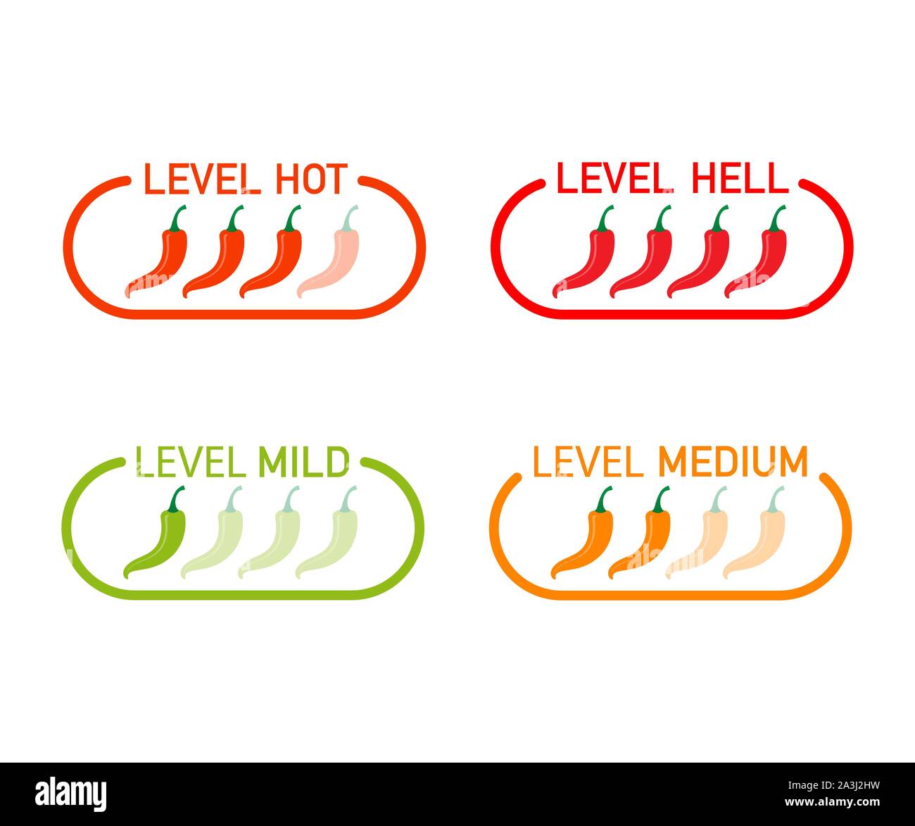 Hot red pepper strength scale indicator with mild, medium, hot and hell ...