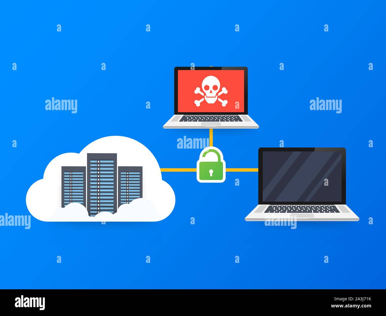 Network Vulnerability - Virus, Malware, Ransomware, Fraud, Spam ...