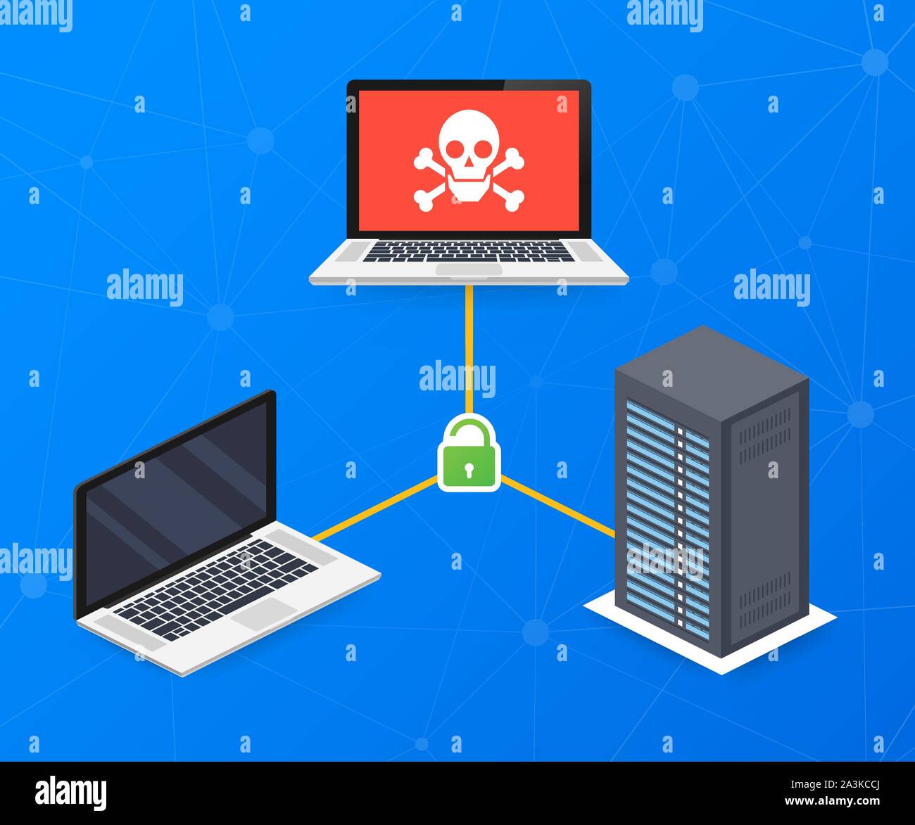 Network Vulnerability - Virus, Malware, Ransomware, Fraud, Spam ...