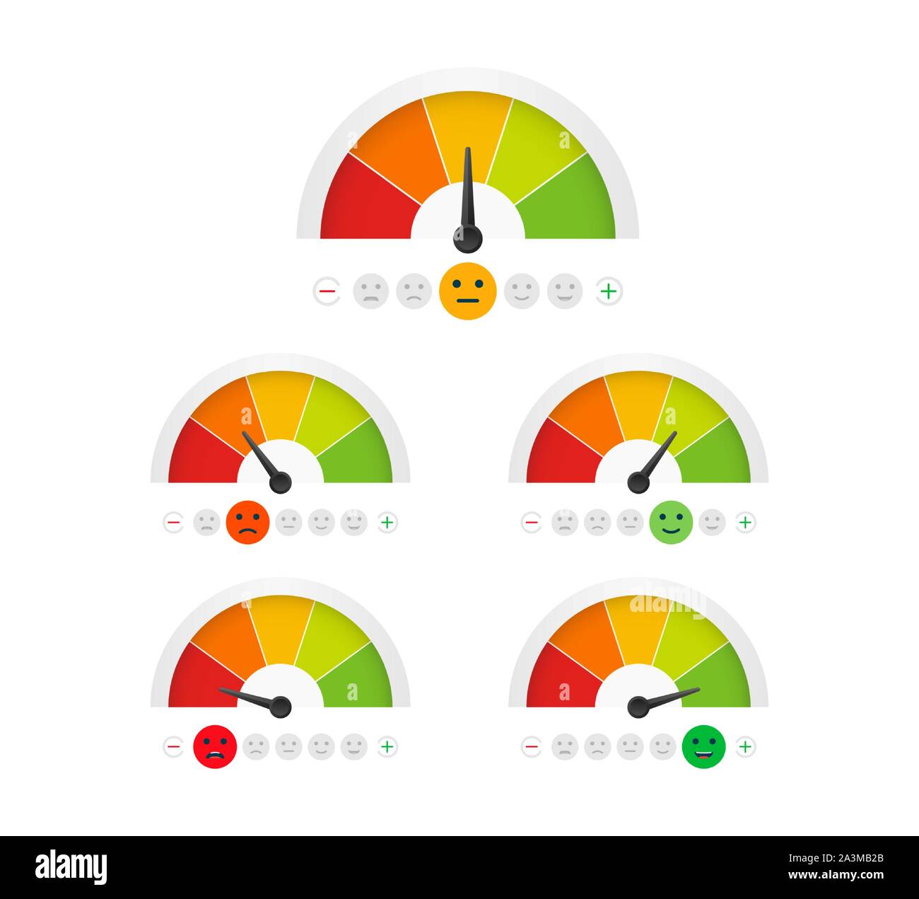 Feedback concept design, emotions scale background and banner. Vector ...