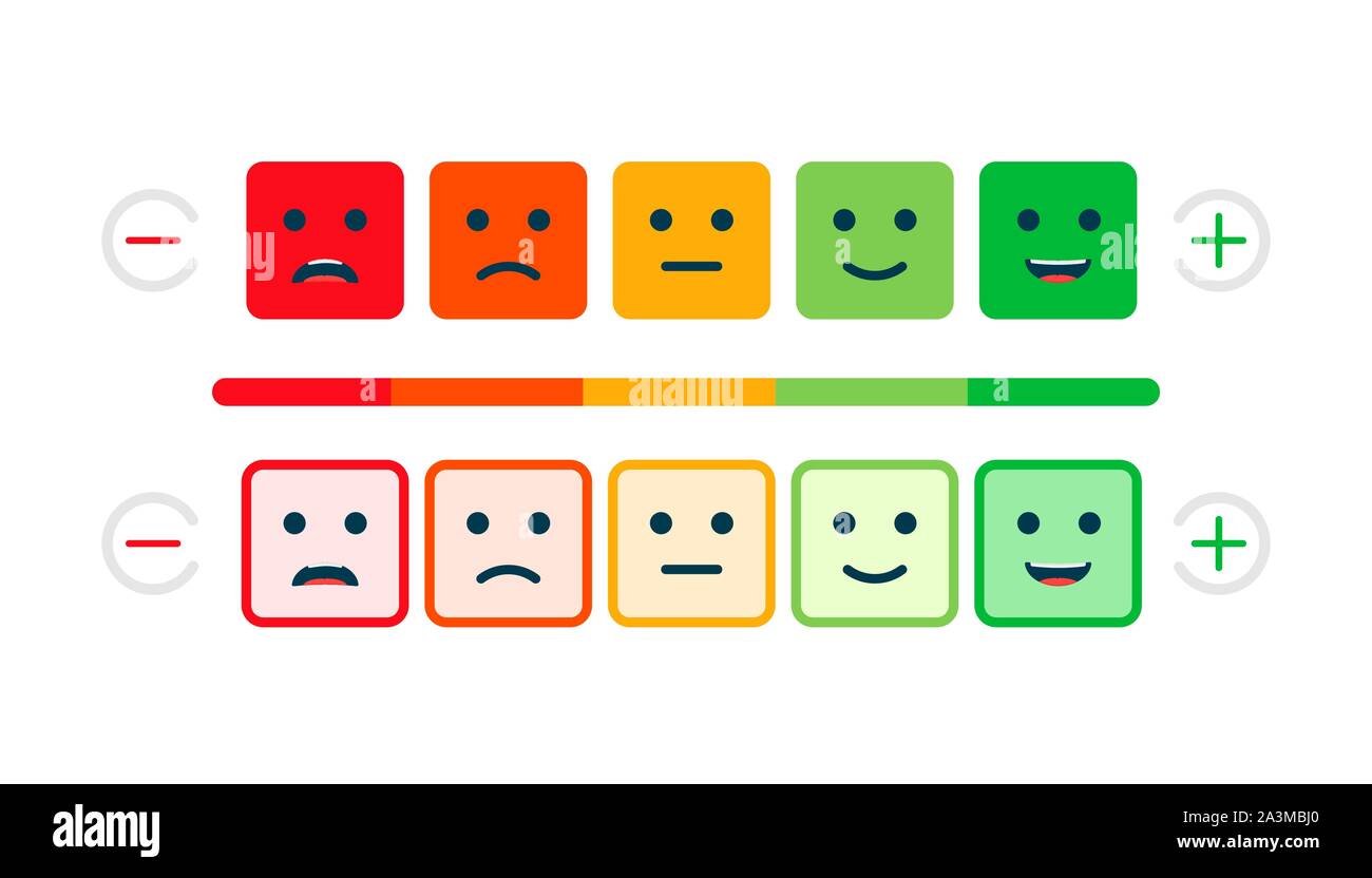Feedback concept design, emotions scale background and banner. Vector ...