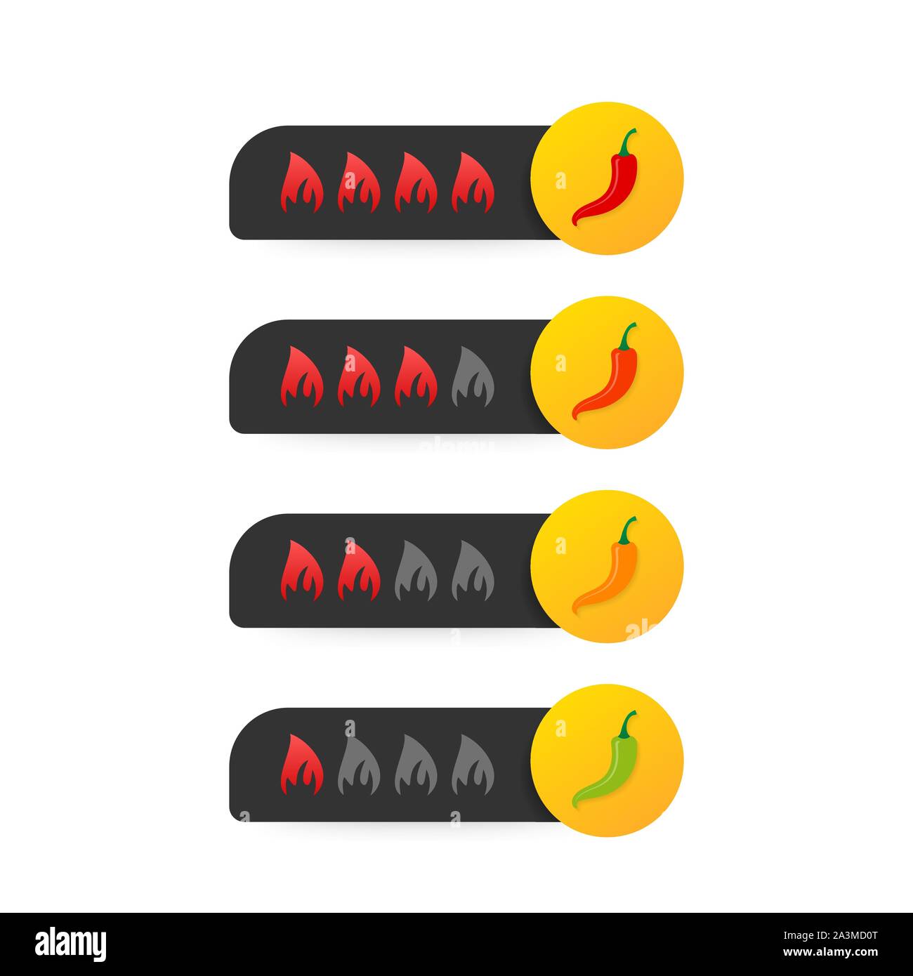 Hot red pepper strength scale indicator with mild, medium, hot and hell ...