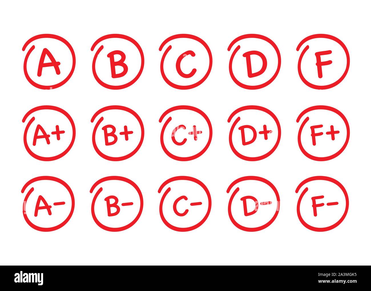 Grade results set. Hand drawn vector grade in red circle. Vector ...