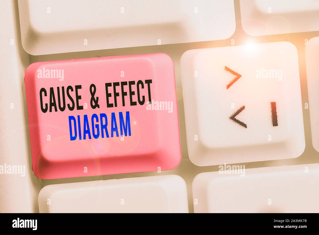 Writing note showing Cause And Effect Diagram. Business concept for ...