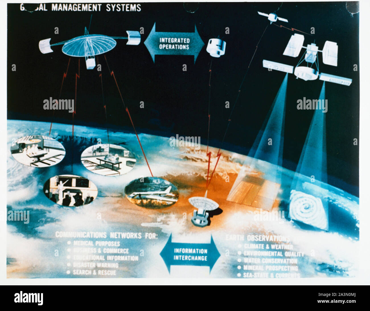 American technology advancements hi-res stock photography and images ...