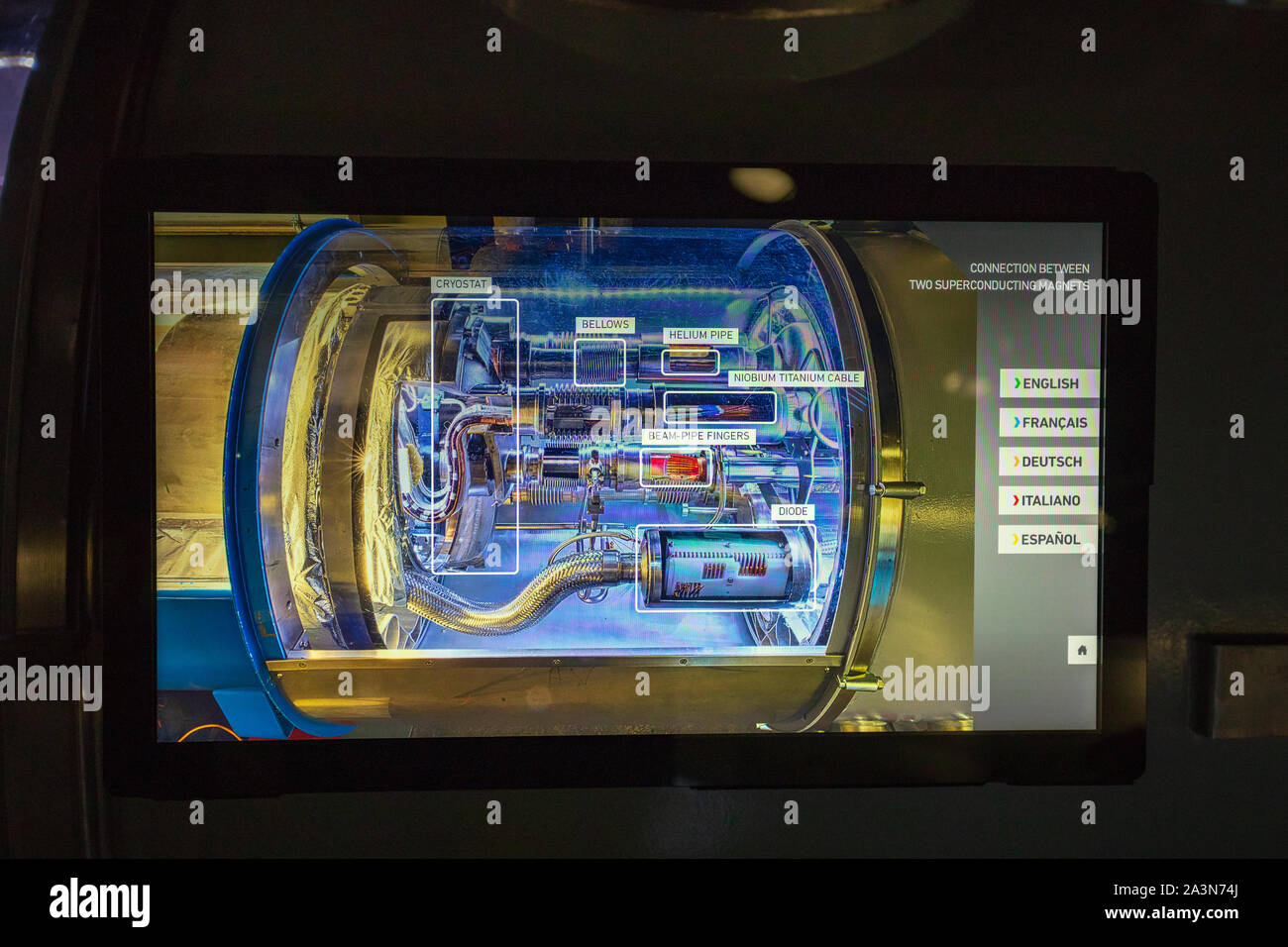 CERN, Geneva, Switzerland. The European Organization for Nuclear ...