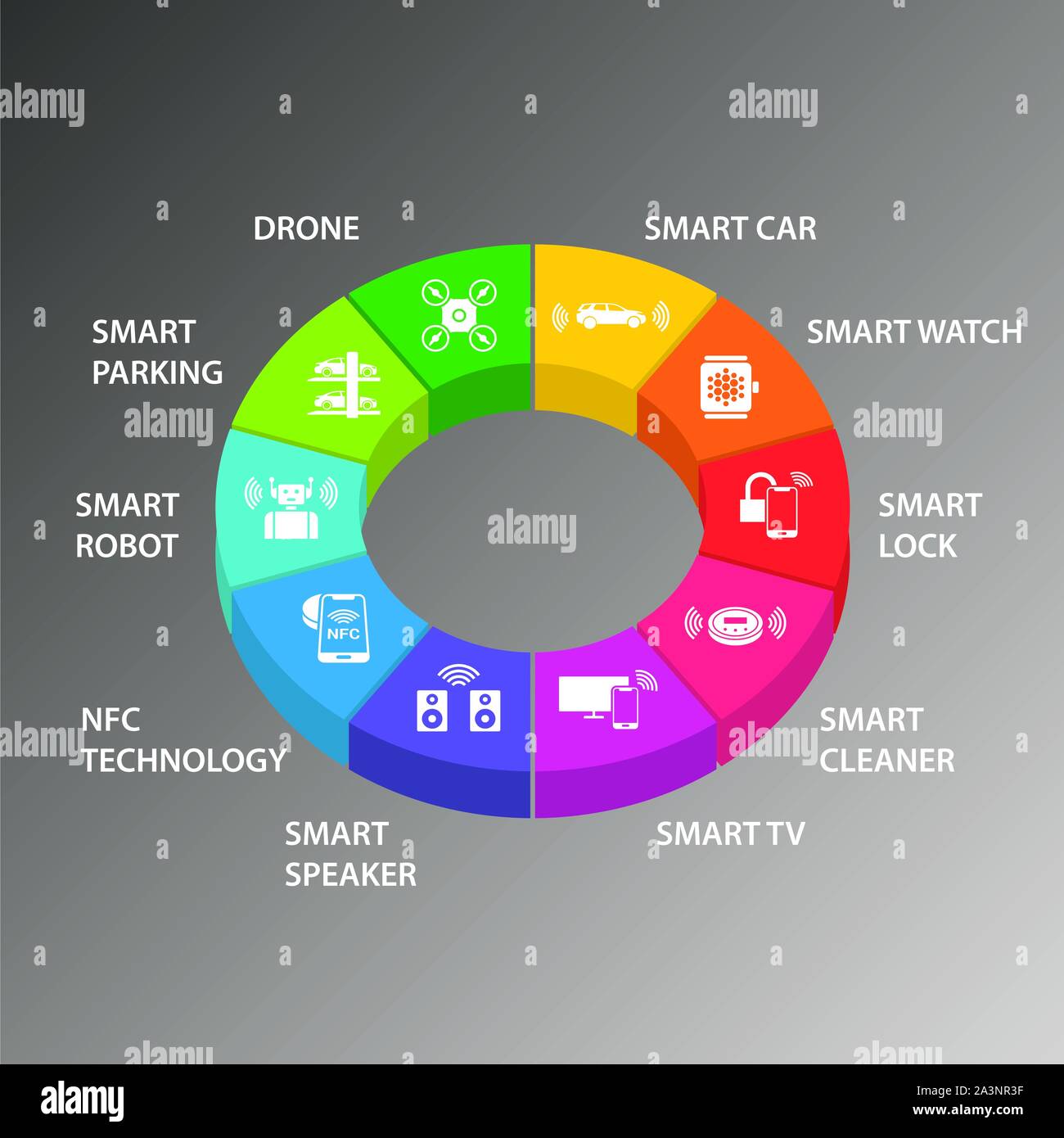 Smart Devices Infographics vector design. Timeline concept include ...