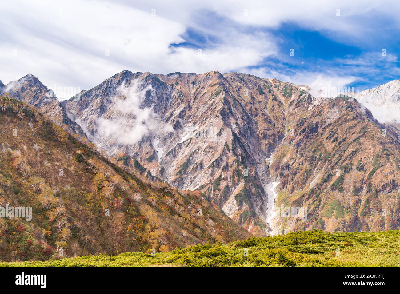 Landscape of Autumn Fall of Hakuba Valley in Nagano Chubu Japan Stock ...