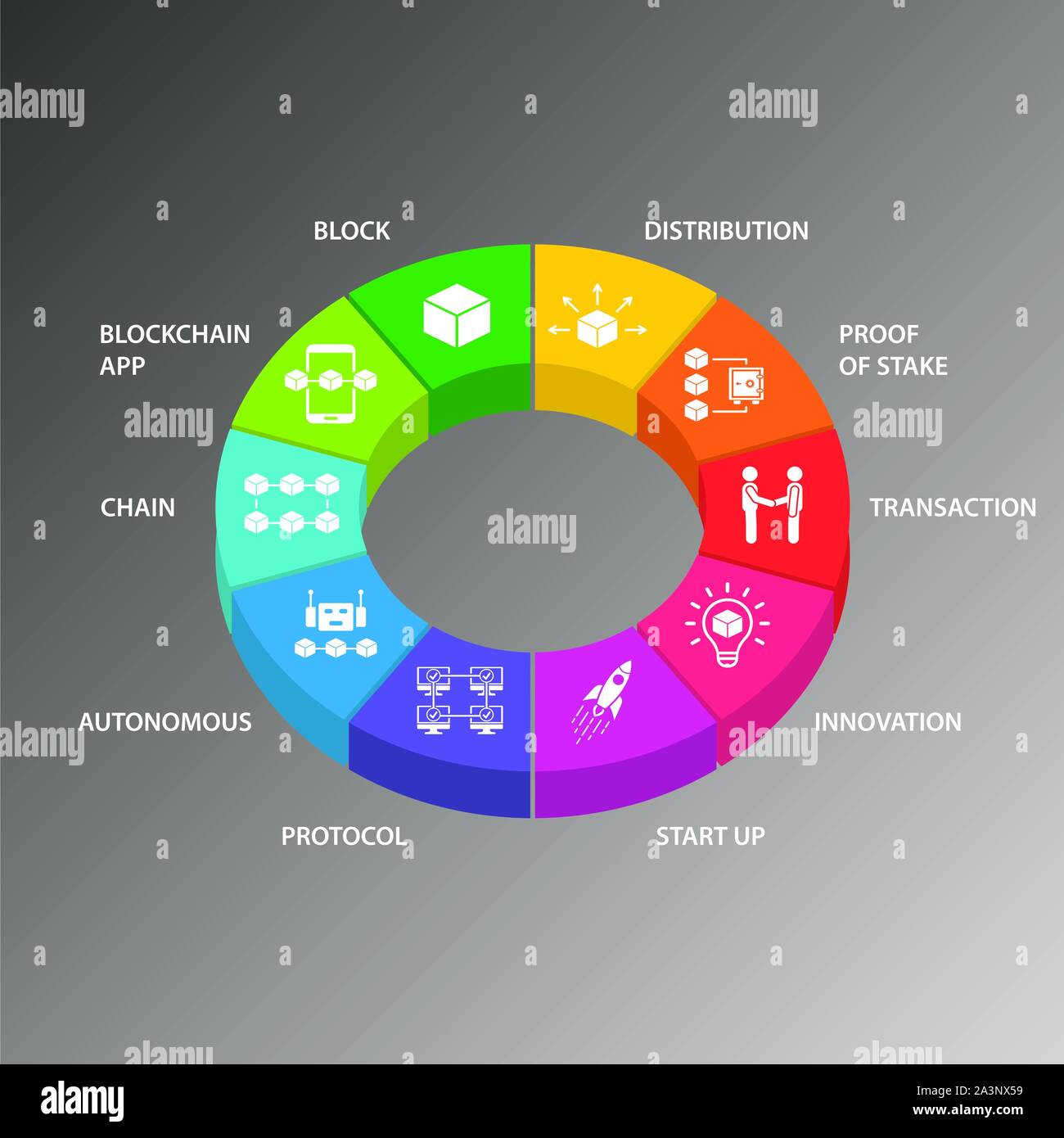 Blockchain Infographics vector design. Timeline concept include block ...