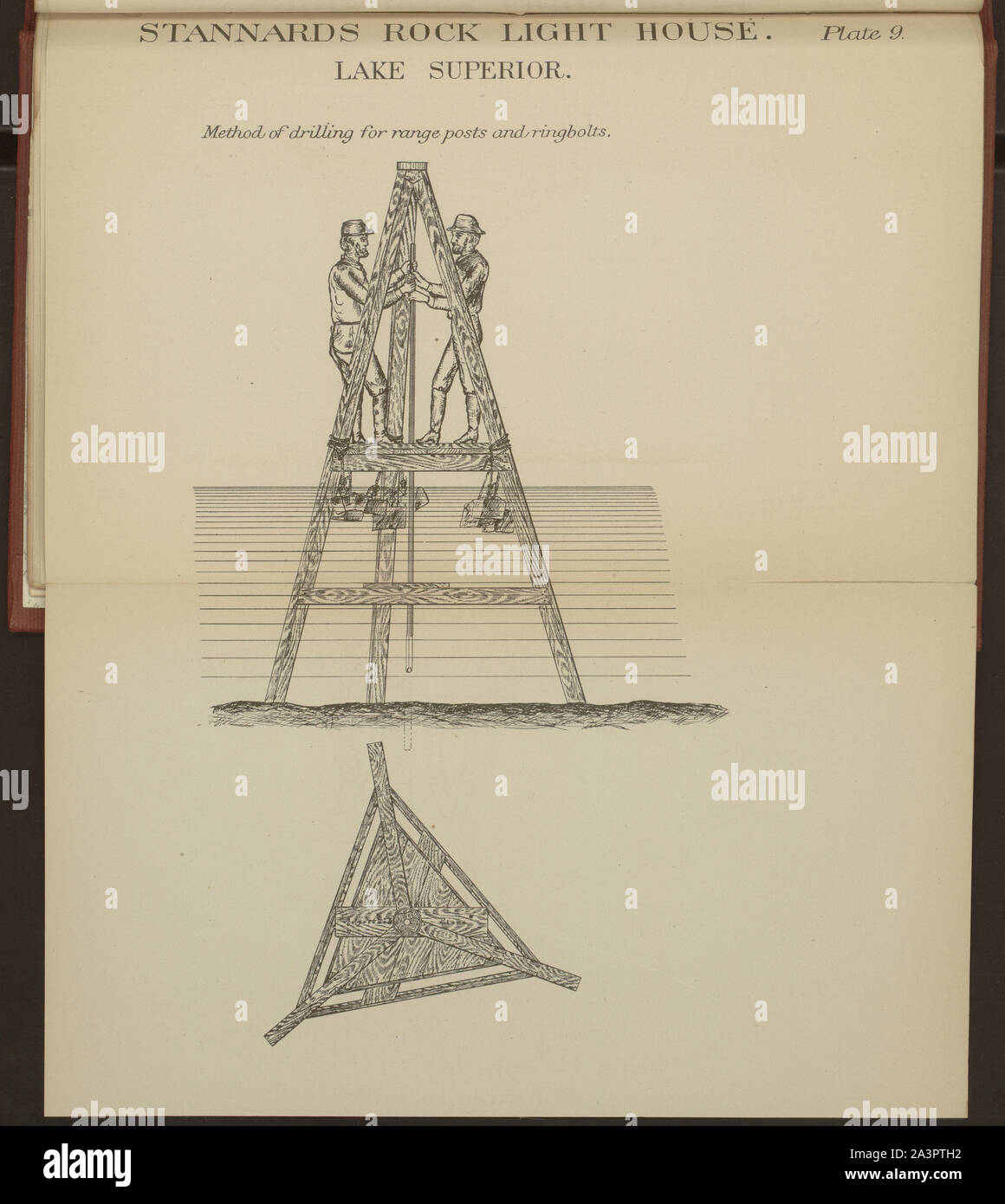 Stannard's Rock light house, Lake Superior Method of drilling for range ...