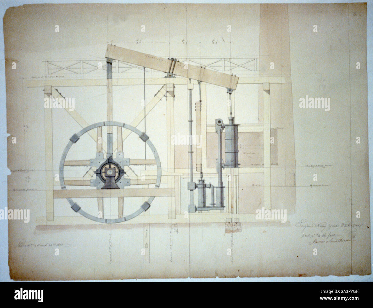Steam engine, Washington Navy Yard, Washington, D.C. Longitudinal ...