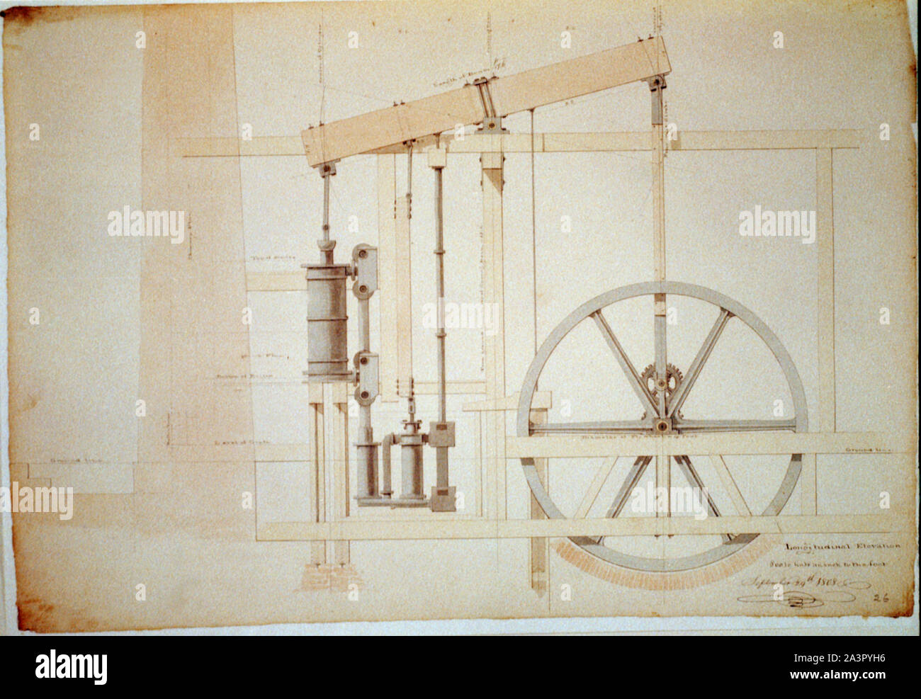 Steam engine, Washington Navy Yard, Washington, D.C. Longitudinal ...