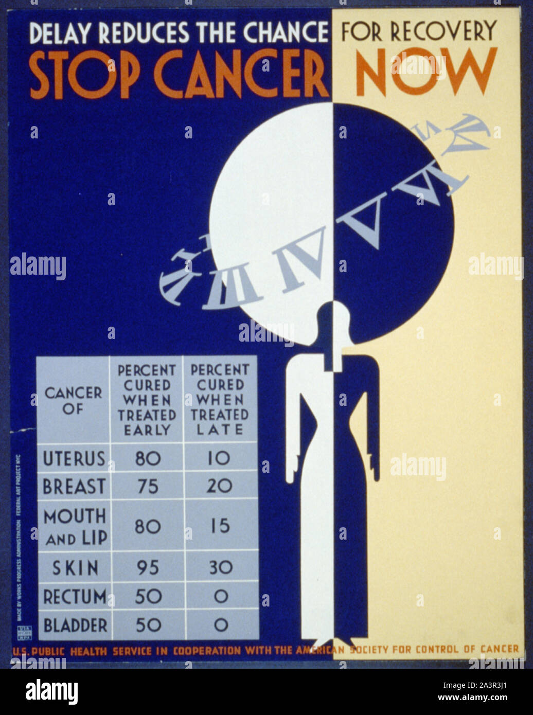 Stop cancer now Stock Photo - Alamy